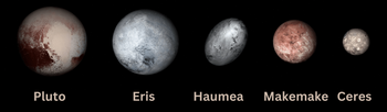 Dwarf Planets in Our Solar System in Order
