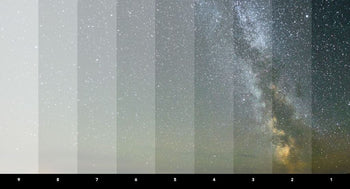 Bortle Scale: The Light Pollution Scale