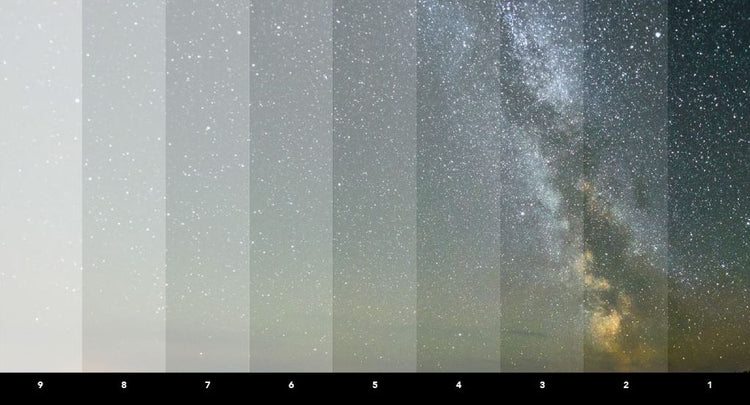 Bortle Scale: The Light Pollution Scale