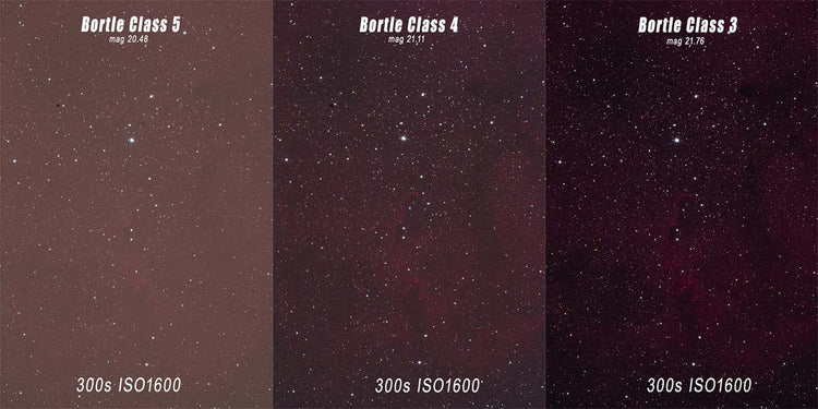 Top 10 Best Filters for Astrophotography