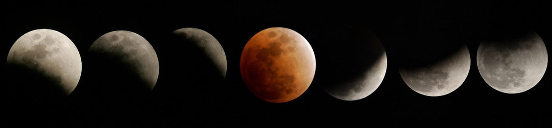 What is a Lunar Eclipse in Space: Simple Definition, Made of