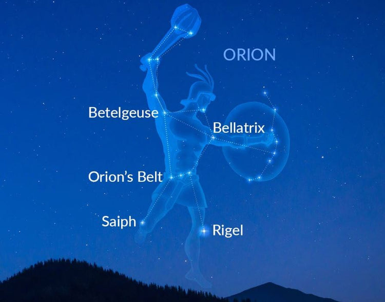 Orion Constellation Stars