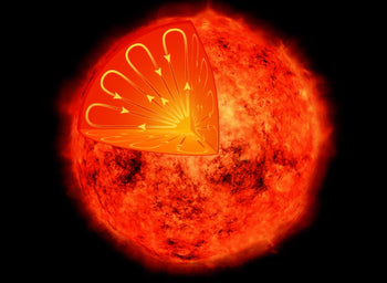 NML Cygni Star: Size, Mass, Diameter, Radius, Temperature, Compared to